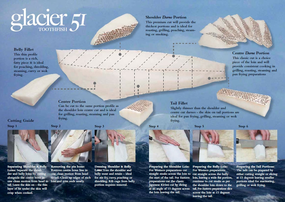 Fish – Madam Seafood